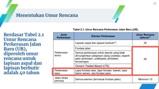 Studi Kasus Desain Perkerasan Jalan | PDF