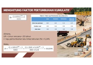 Desain Perkerasan Lentur_Kelompok 1_PJR Kelas C.pdf