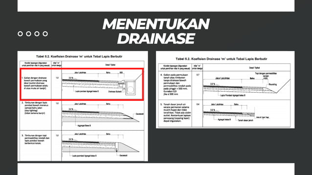 Desain Perkerasan Lentur_Kelompok 5.pdf