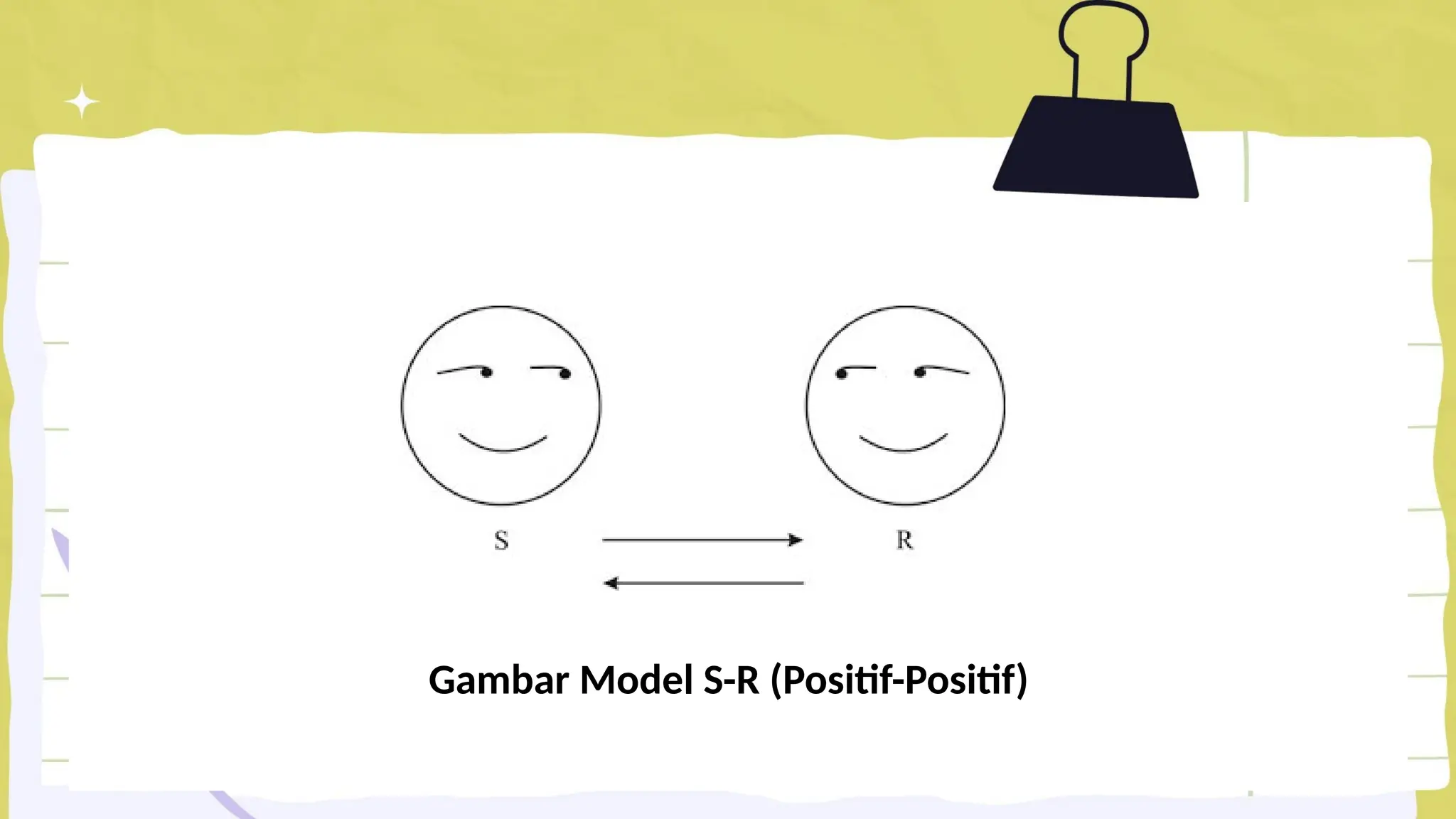 Desain Pesan Dalam Proses Komunikasi unsur-unsur komunikasi.pptx