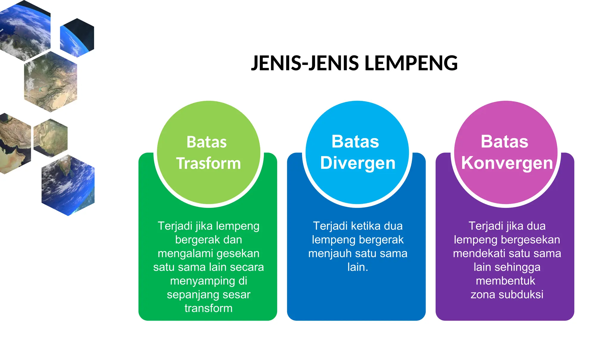 Contoh Desain Slide Power Point untuk Pembelajaran | PPTX