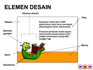 Desain presentasi power point | PPT