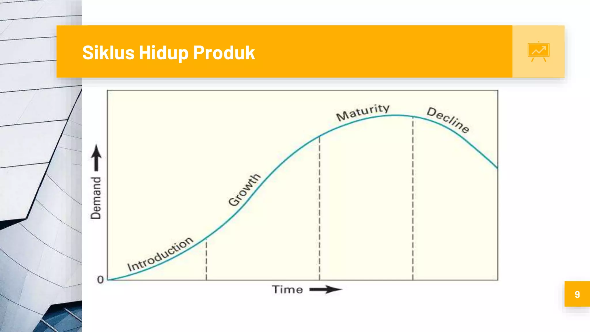 Desain Produk | PPTX