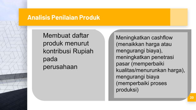 Desain Produk | PPTX