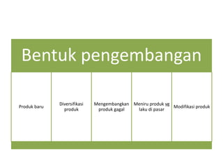 Desain_produk_dan_desain_proses_manajeme.pptx