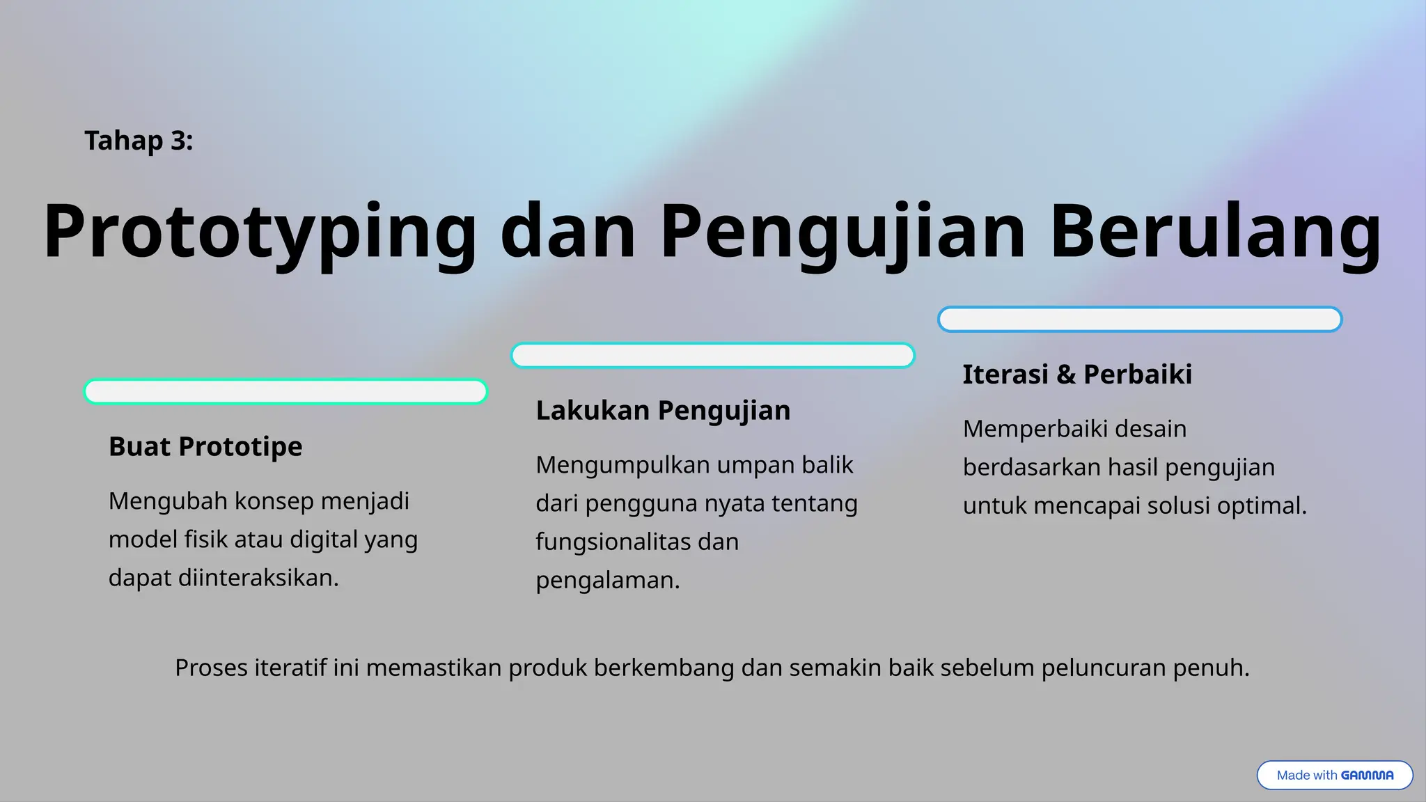 DesainRancangan-Produk pelajaran PKK.pptx