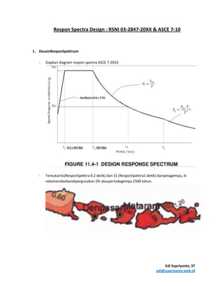 Desain respon spektrum (respon spectra design) rsni 03 2847-20 xx ...