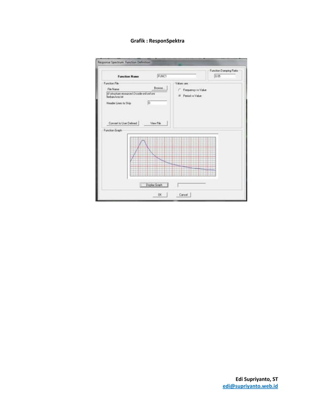 Desain respon spektrum (respon spectra design) rsni 03 2847-20 xx ...