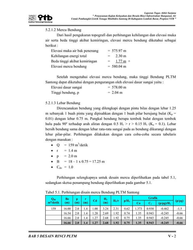 Desain rinci pltm | PDF