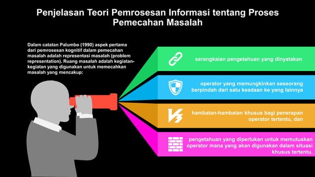 Desain Riset PAR | PPT