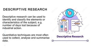 Desain Riset - Perspektif Metodologi | PPTX