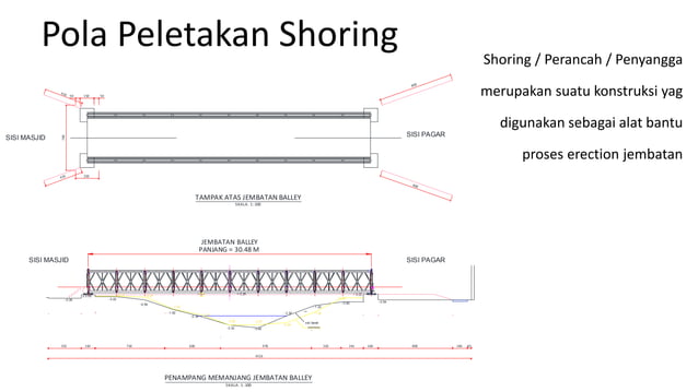 DESAIN SHORING PADA ERECTION JEMBATAN PANEL RANGKA BAJA.pdf