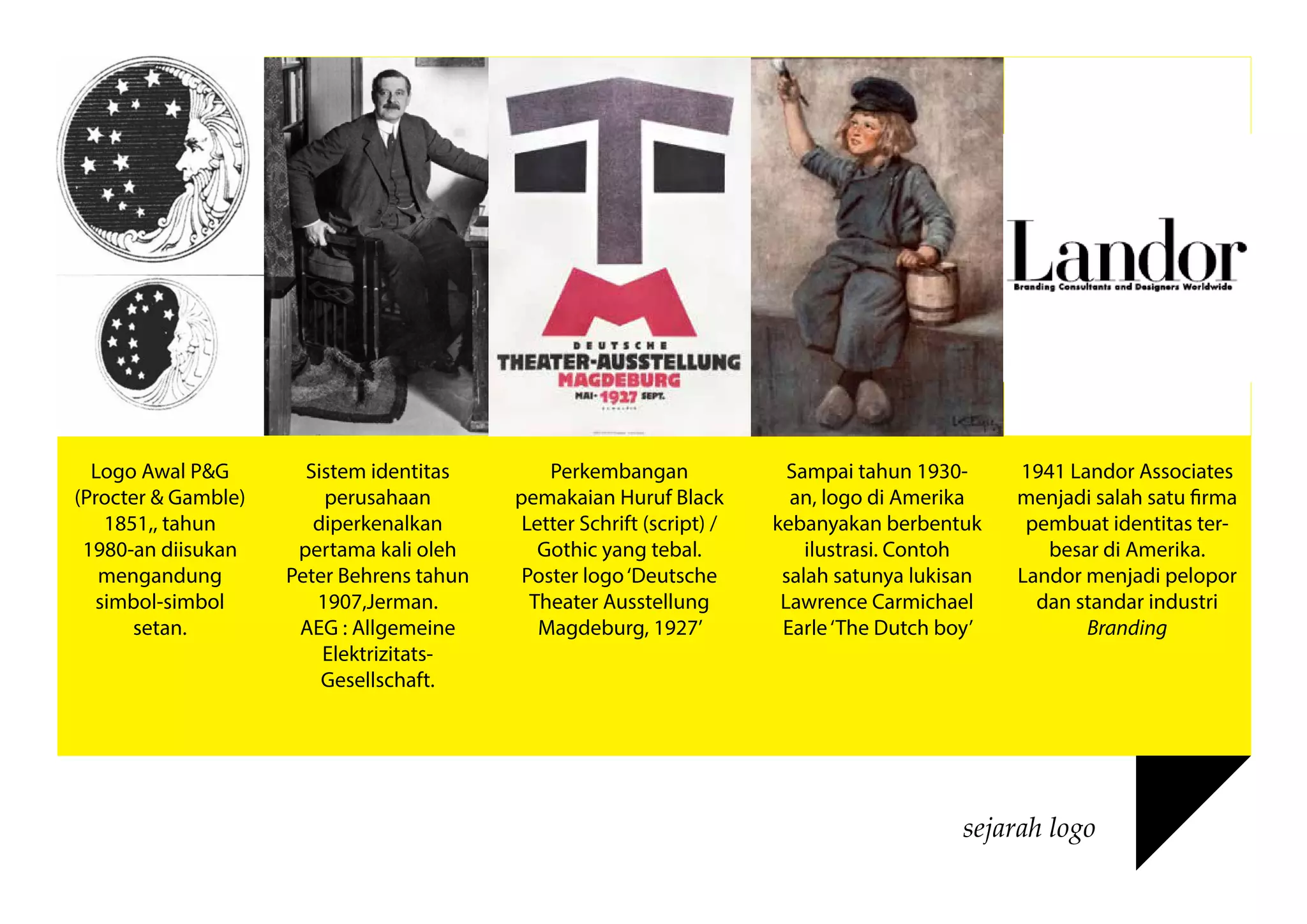 Desain simbol upload | PDF