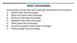 Desain SISTEM ATAU PENDINGIN heat exchanger.pptx