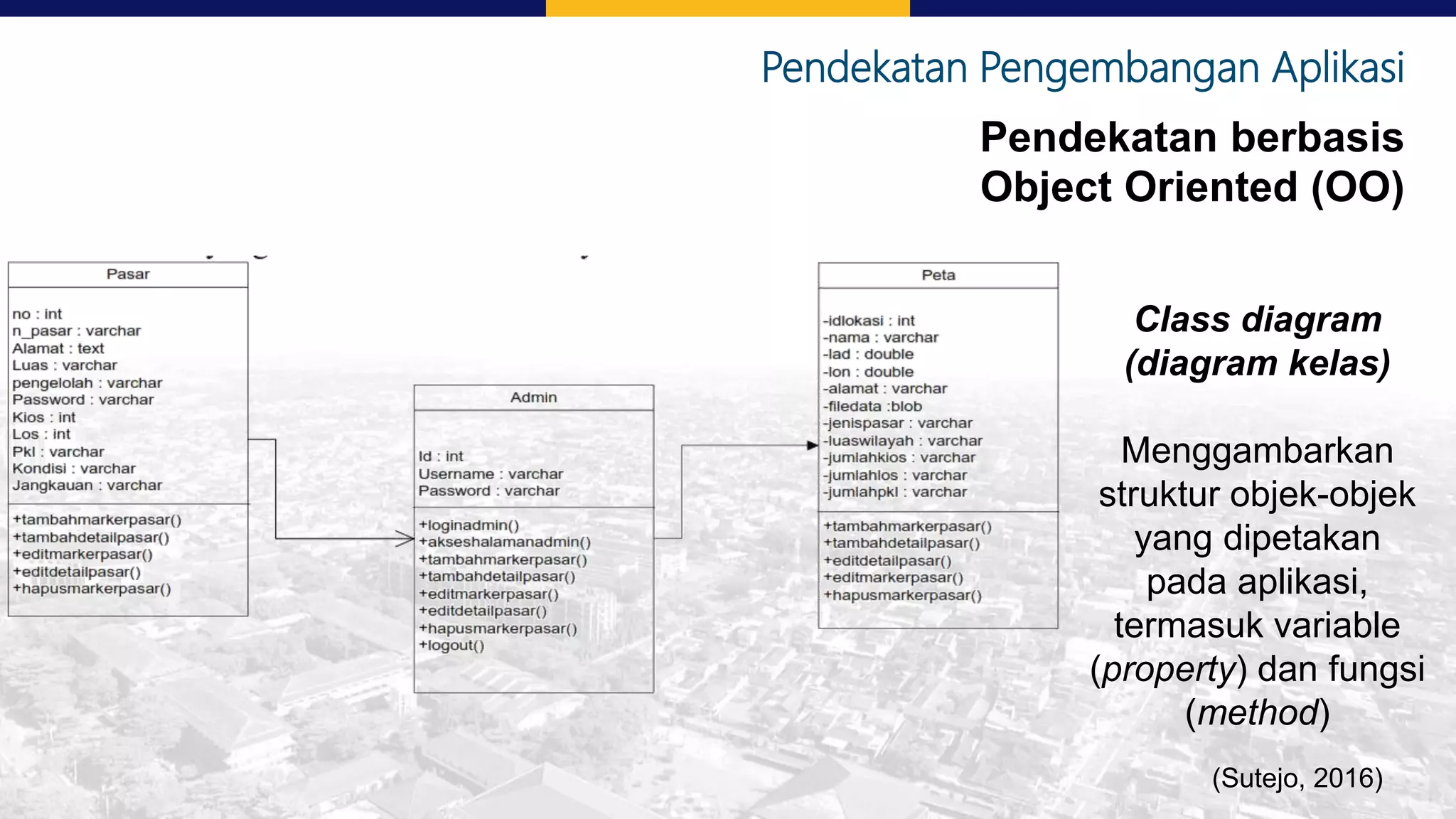 Desain sistem informasi web gis | PPTX