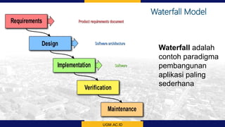 Desain sistem informasi web gis | PPTX