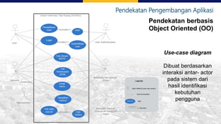 Desain sistem informasi web gis | PPTX
