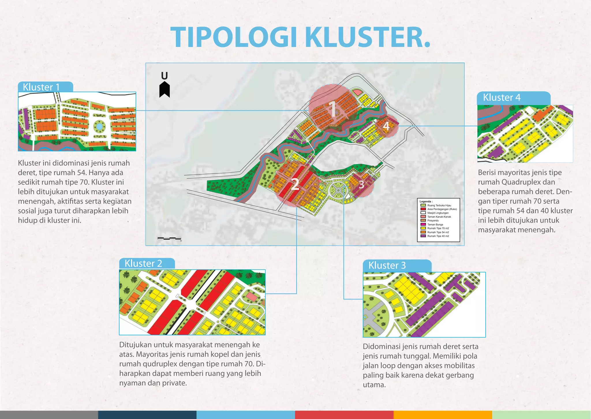 Laporan Desain Site Plan Perumahan Kota Muntilan | PDF