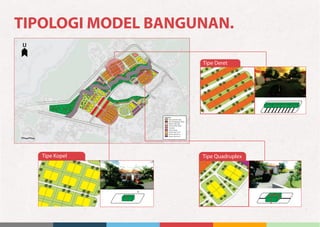 Laporan Desain Site Plan Perumahan Kota Muntilan | PDF