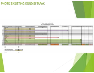 DESAIN SKEMATIK RUMAH SAKIT ISLAM KENDAL 2 DI SUKOREJOT | PPT