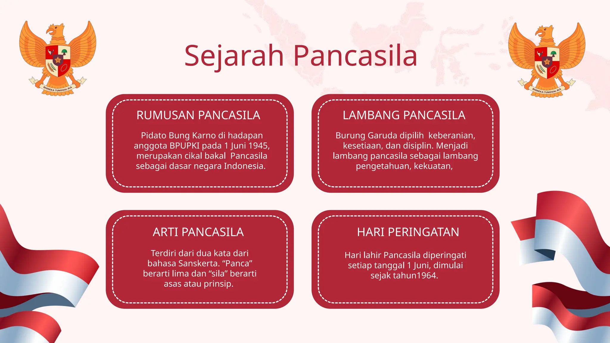 Buku saku mengenal Pancasila untuk siswa | PPT