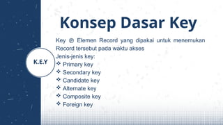 Jenis-jenis key pada basis data relasional.pptx