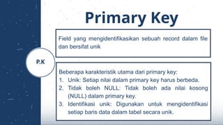 Jenis-jenis key pada basis data relasional.pptx
