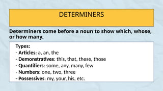 basic english grammar (have/has,possessive adjectives, pronoun ...
