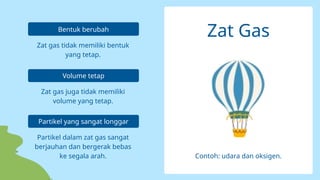 Perubahan Fisika dan Kimia mater dan wujud zat (gas, cair, padat).pptx
