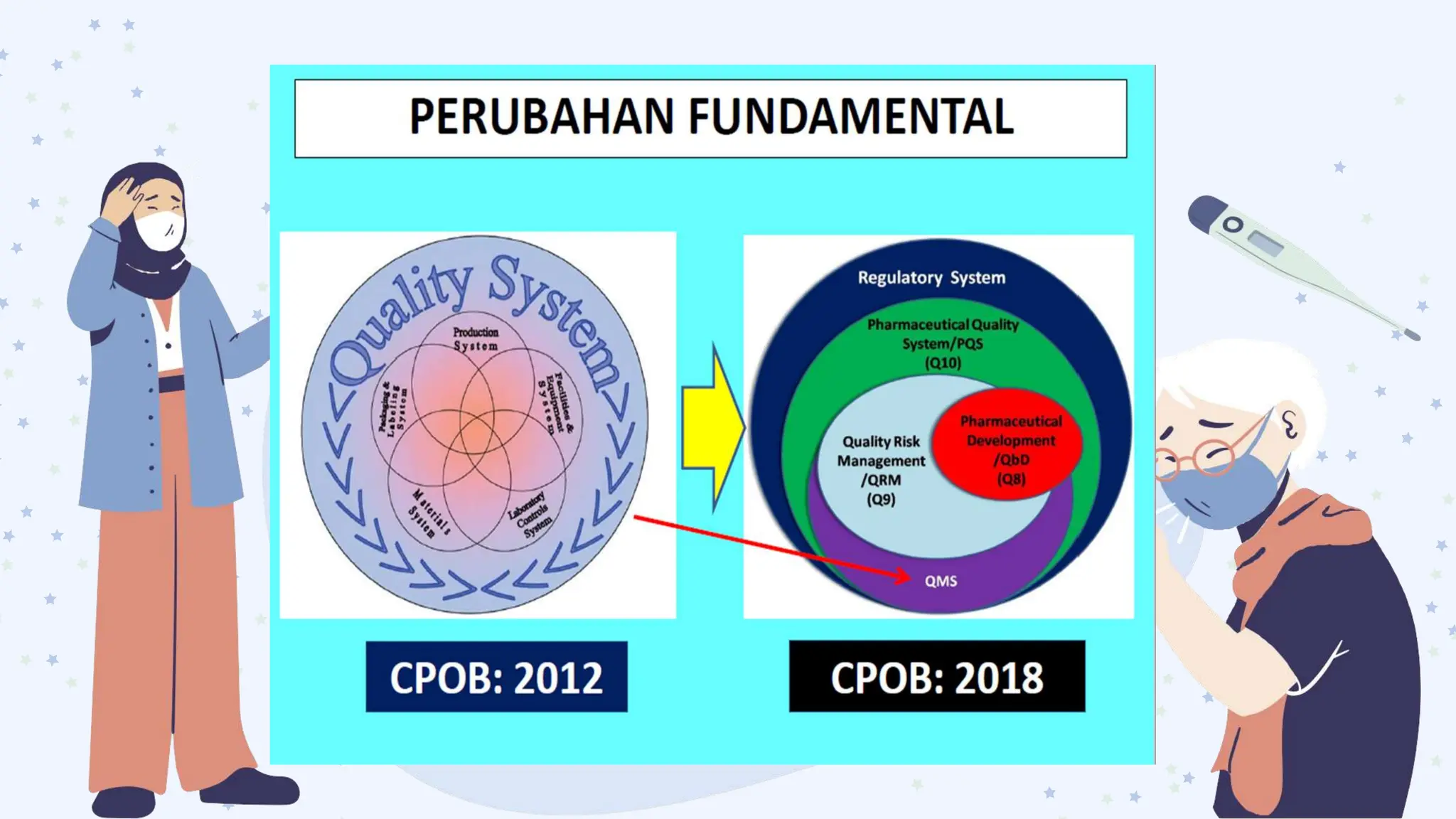 Desain tanpa judul (1).pptx farmasi obat obatan design produk ...