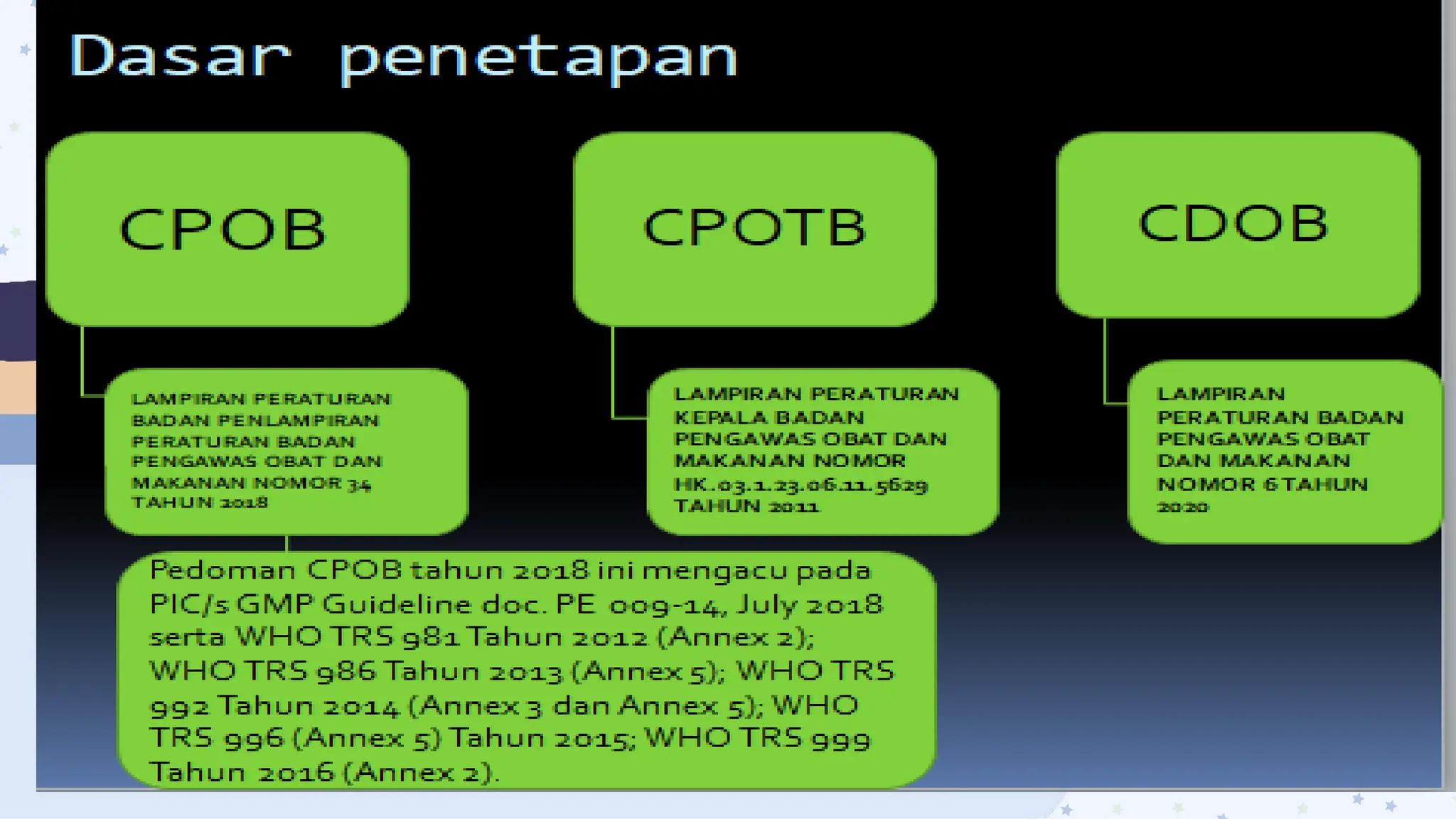 Desain tanpa judul (1).pptx farmasi obat obatan design produk farmakologi | PPTX