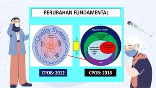 Desain tanpa judul (1).pptx farmasi obat obatan design produk ...