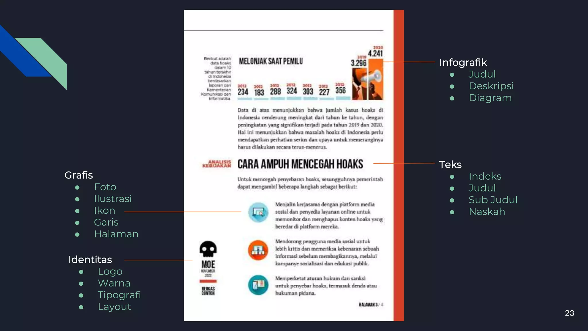 Desain untuk Policy Brief.pptx