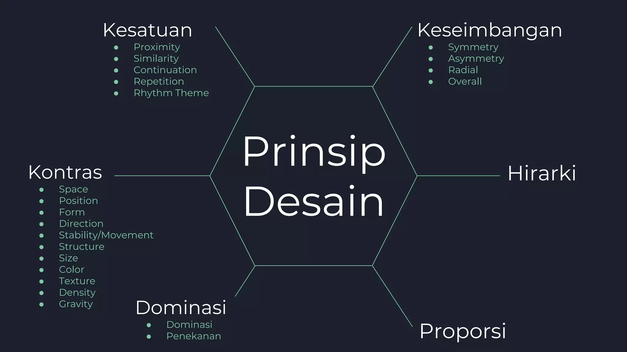 Desain untuk Policy Brief.pptx