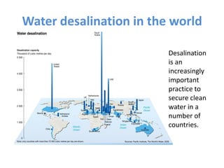 Desalination Plant | PDF