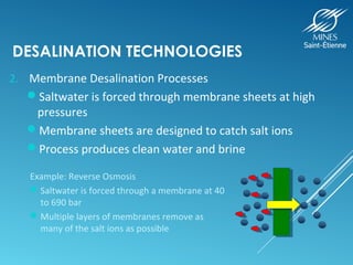 Desalination | PPT