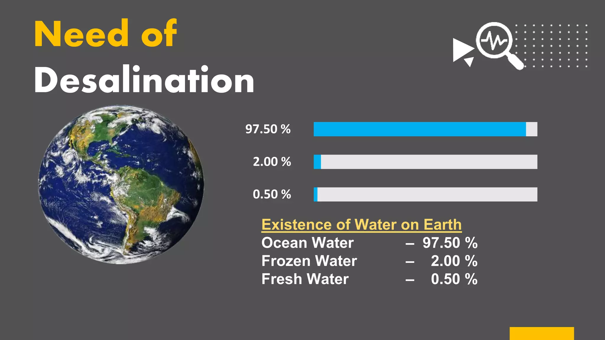 Desalination.pptx