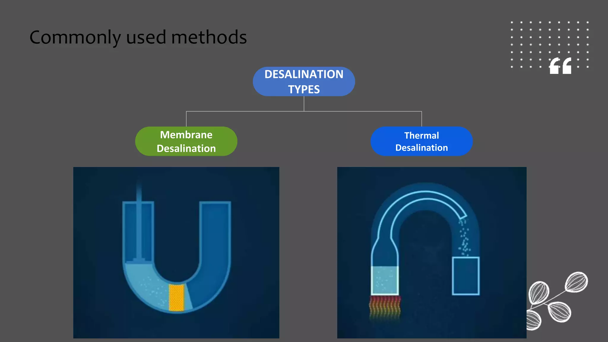 Desalination.pptx