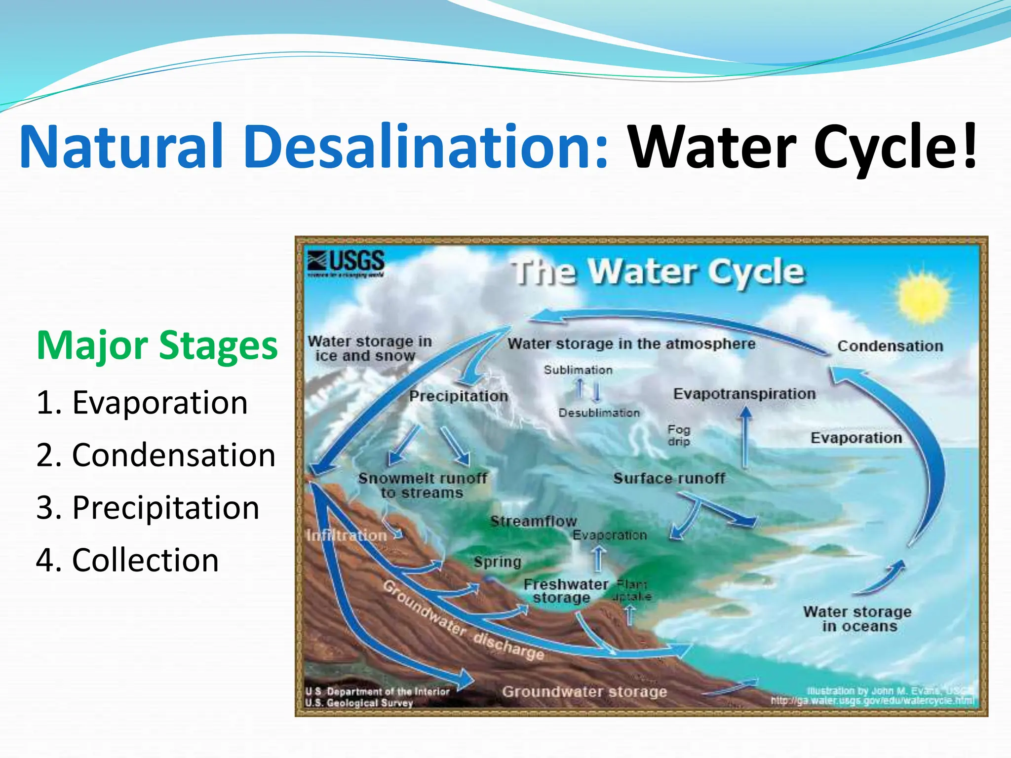 desalination and desalting water treatment.ppt