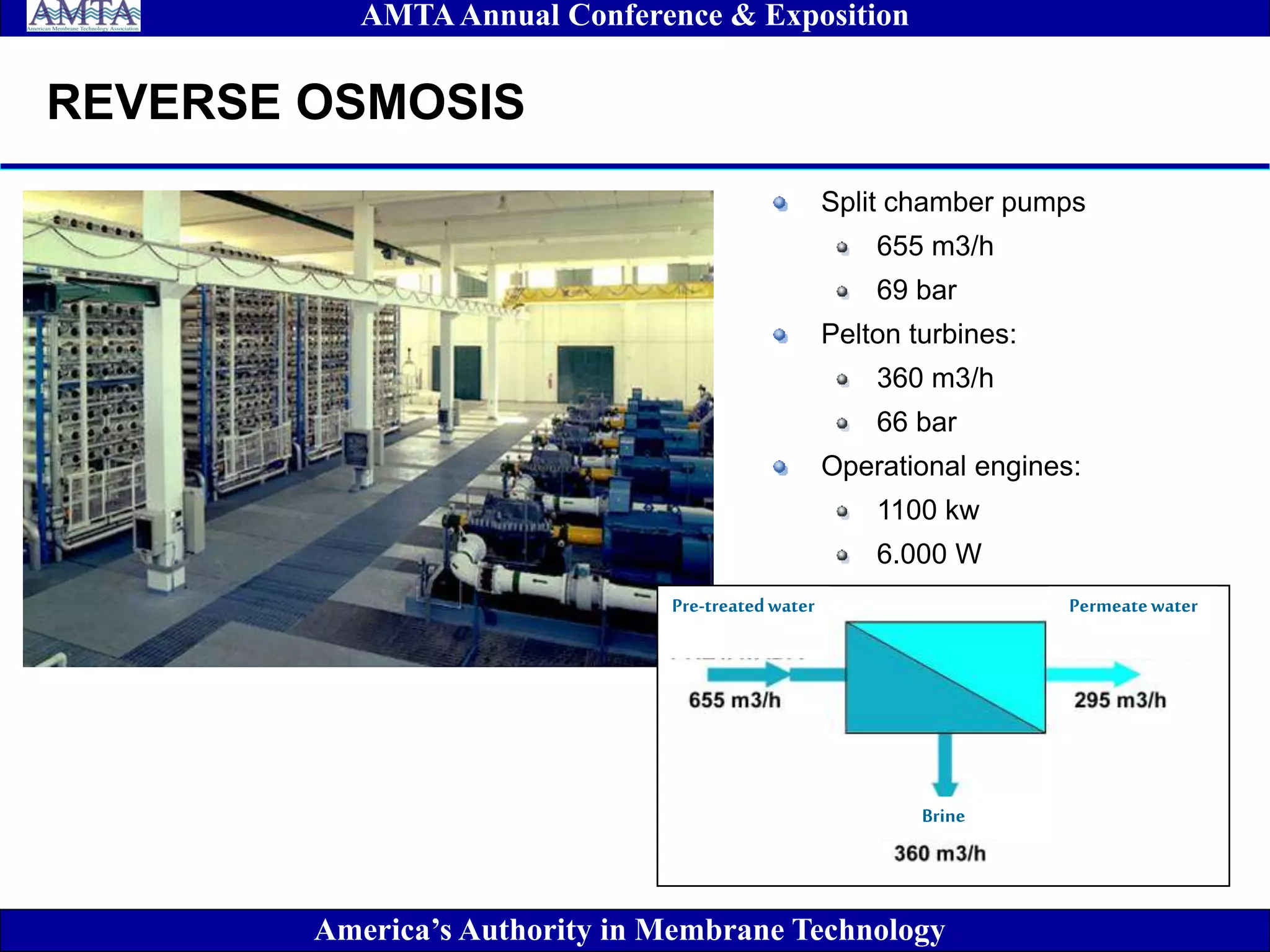 Desalination as a sustainable alternative for water supply case studies. | PPSX