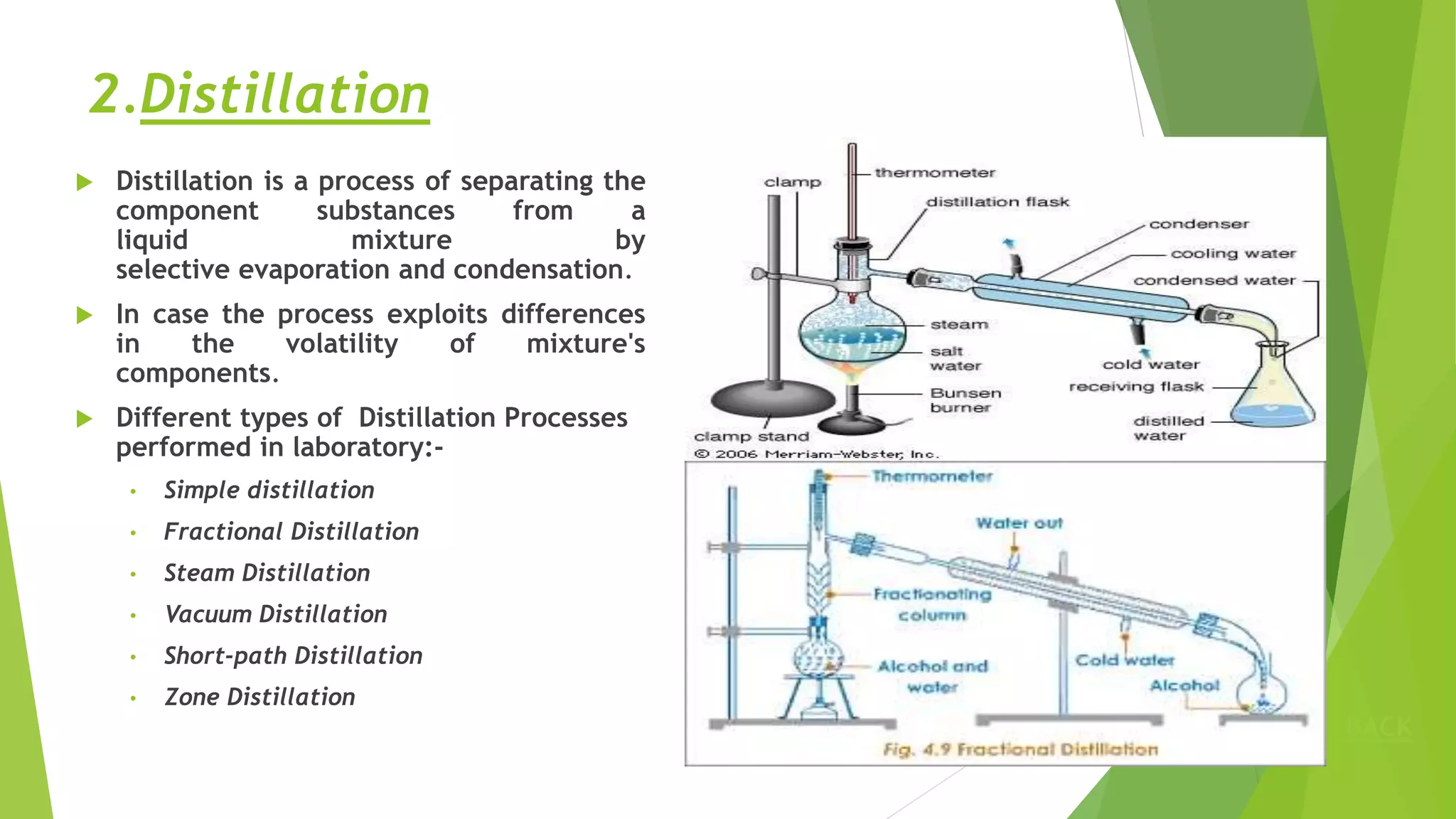 Desalination of sea water | PPTX