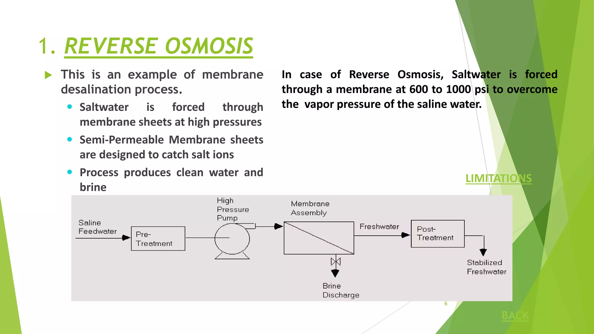 Desalination of sea water | PPTX