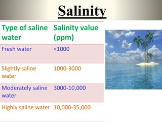Desalination of water | PPTX