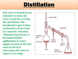 Desalination of water | PPTX