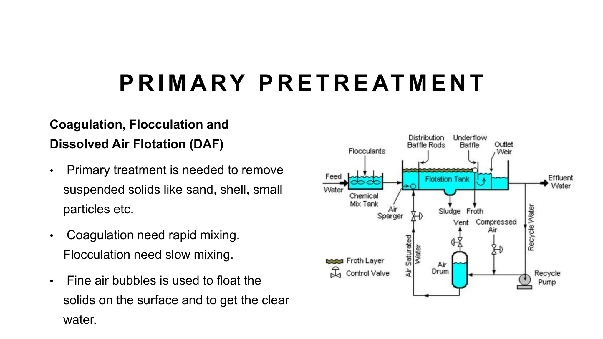 Desalination Presentation-2.pptx