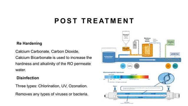 Desalination Presentation-2.pptx | Chemistry | Science