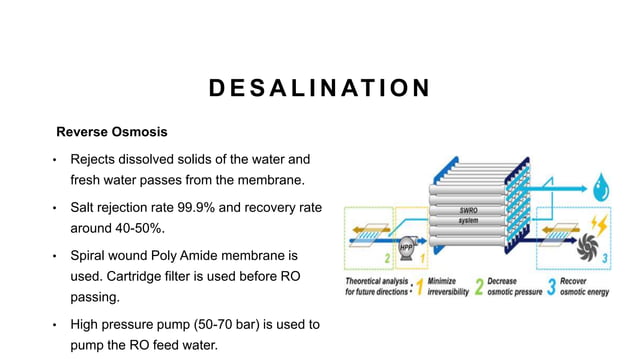 Desalination Presentation-2.pptx | Chemistry | Science