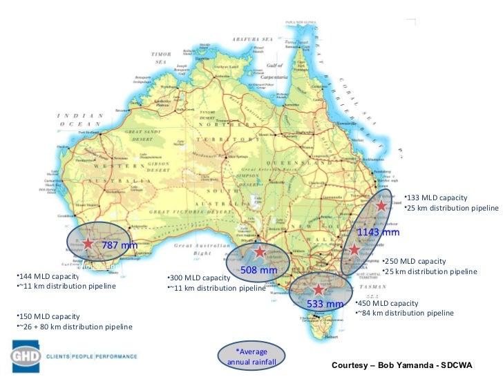 Desalination Sustainably Drought Proofing Australia