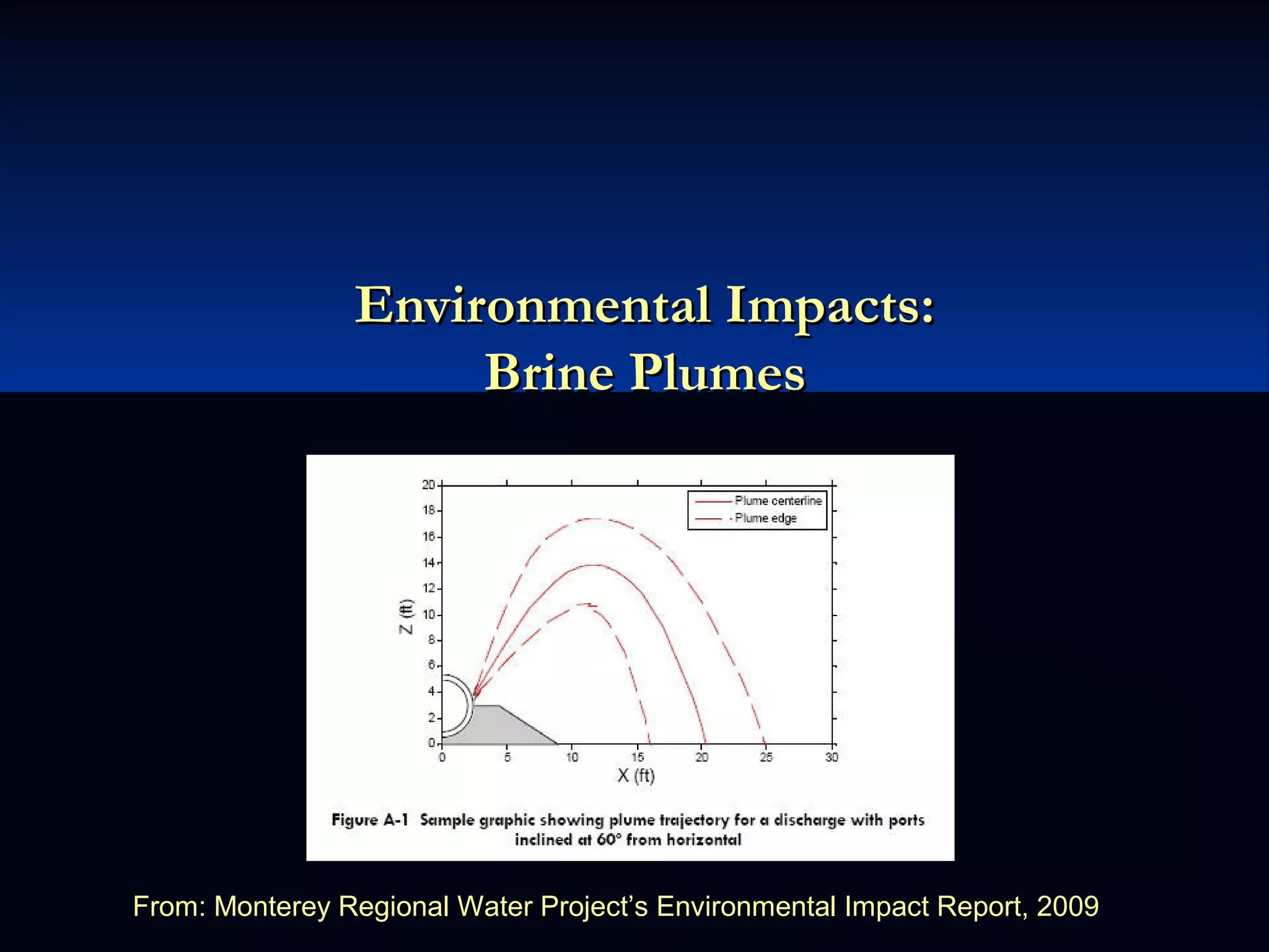 Desalination of the Sea Around Us, Part I | PPT