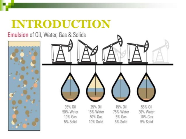Desalting Process in GOSP1_٠٤١٩٣١.pptxii | PPTX | Chemistry | Science